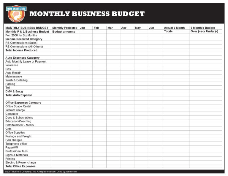 10 Monthly Business Expense Template Excel Template Monster | Budgeting ...