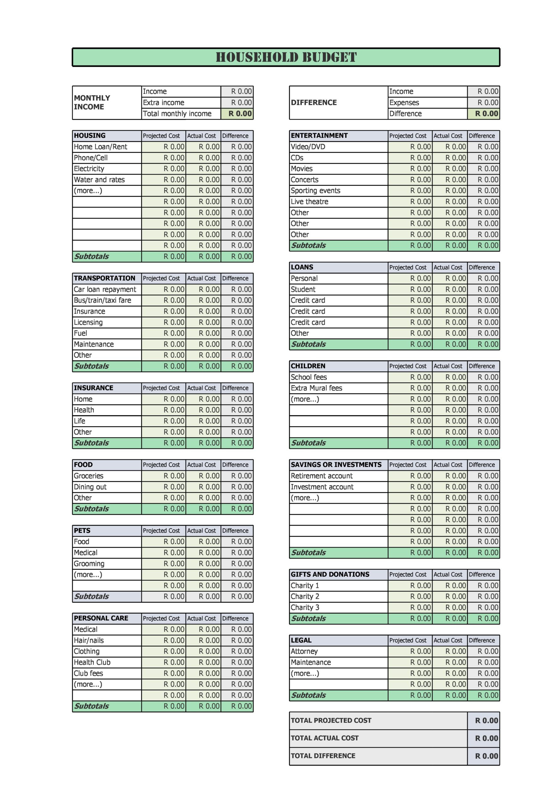 Detailed Family Budget Worksheet Budgeting Worksheets