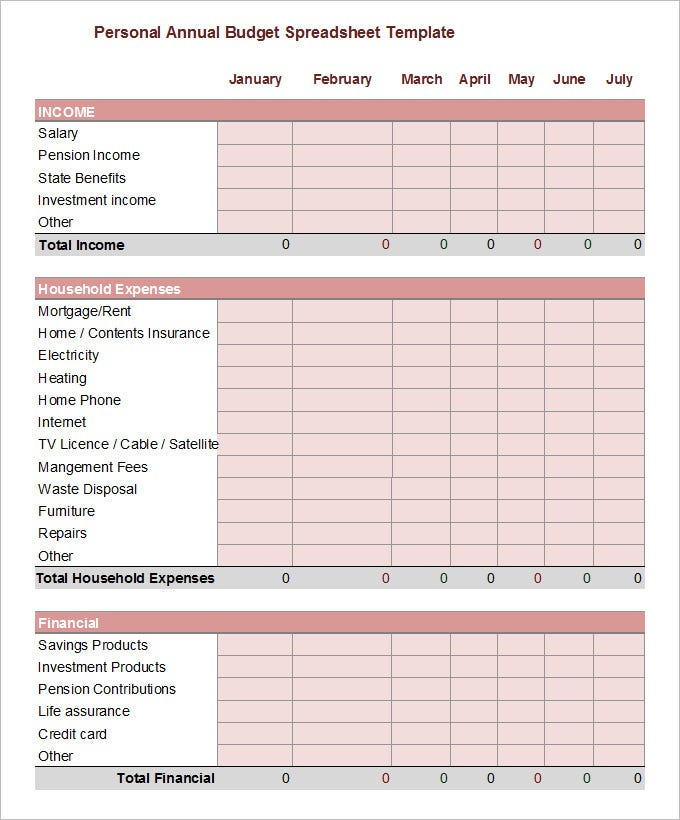 Annual Budget Worksheet Budgeting Worksheets