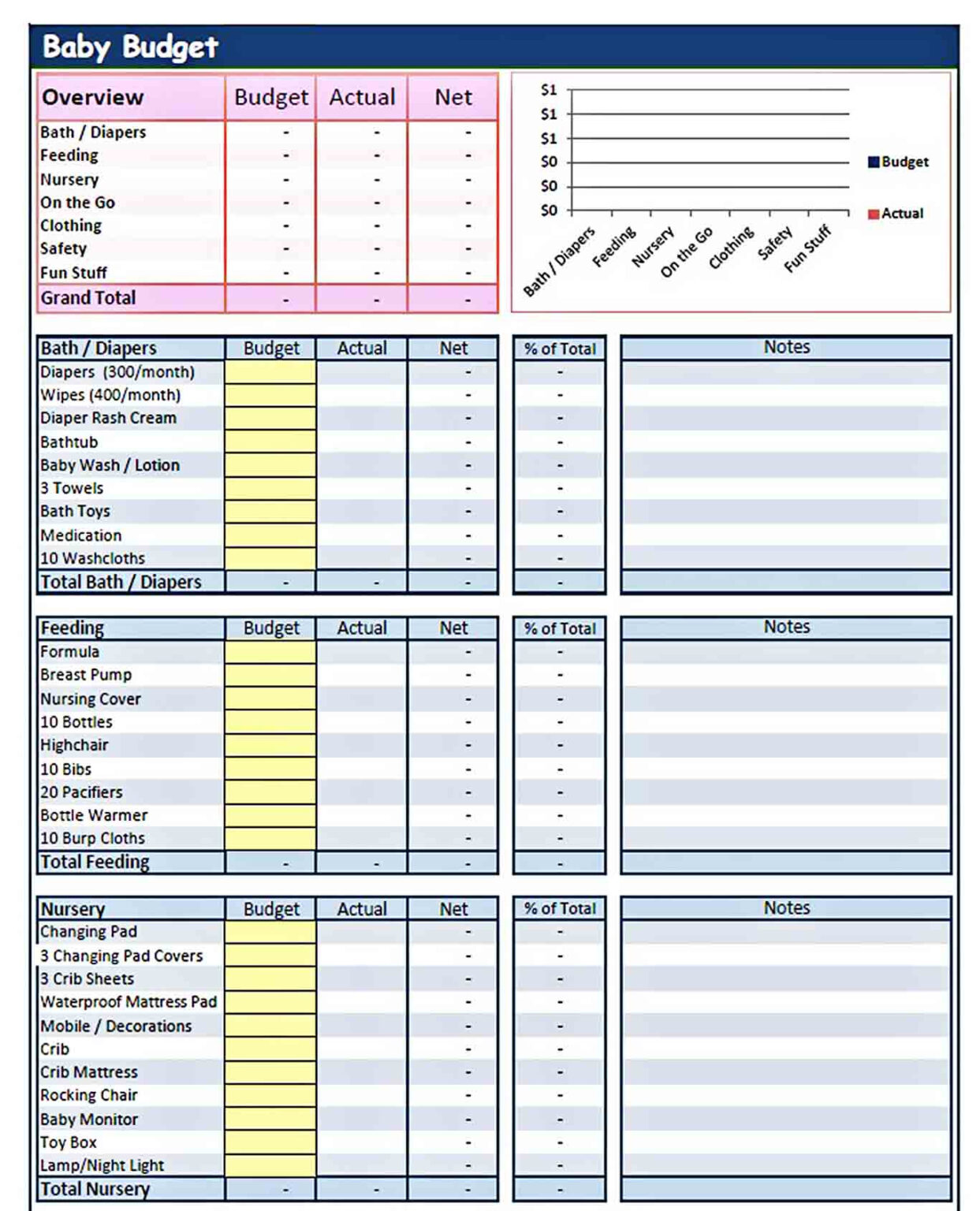 Baby Budget Worksheet | Budgeting Worksheets
