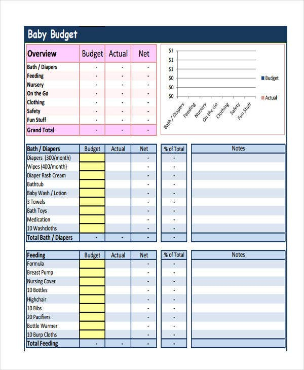 Budgeting For A Baby Worksheet Budgeting Worksheets