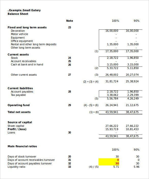 Budget Analysis Worksheet Budgeting Worksheets Budget Analysis Worksheet Budgeting Worksheets