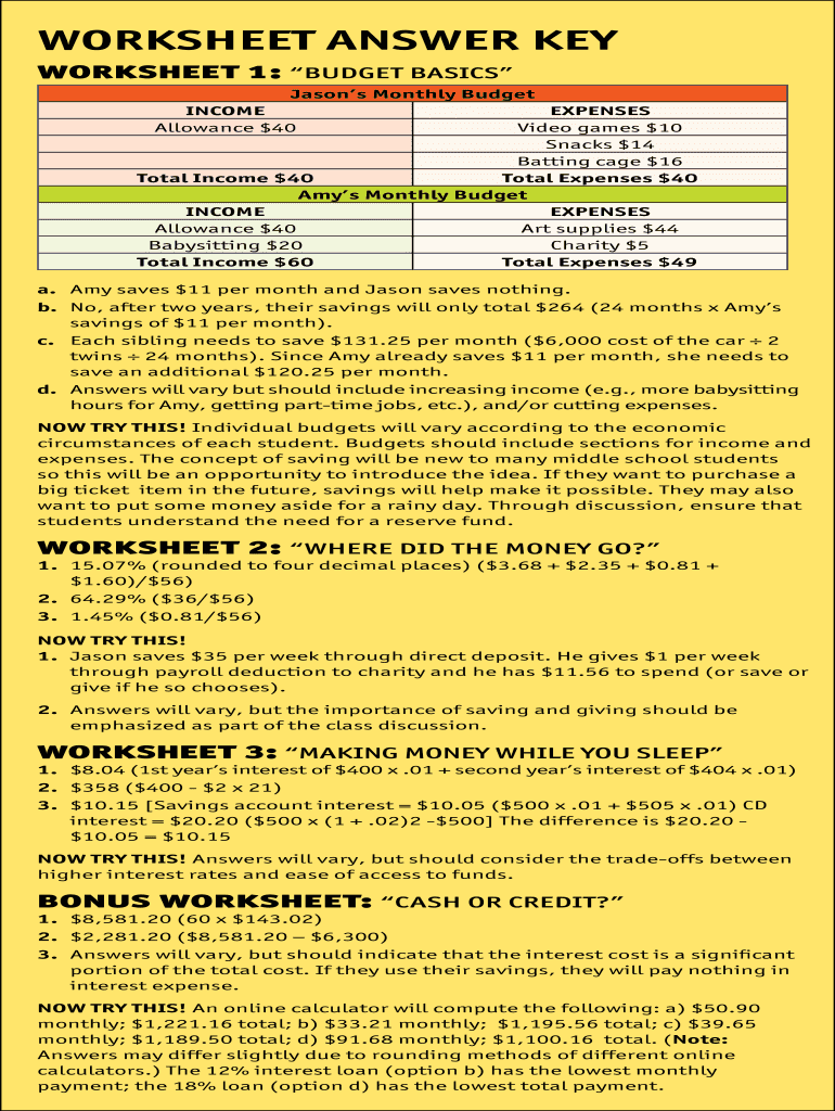 Budget Worksheet Answer Key Budgeting Worksheets