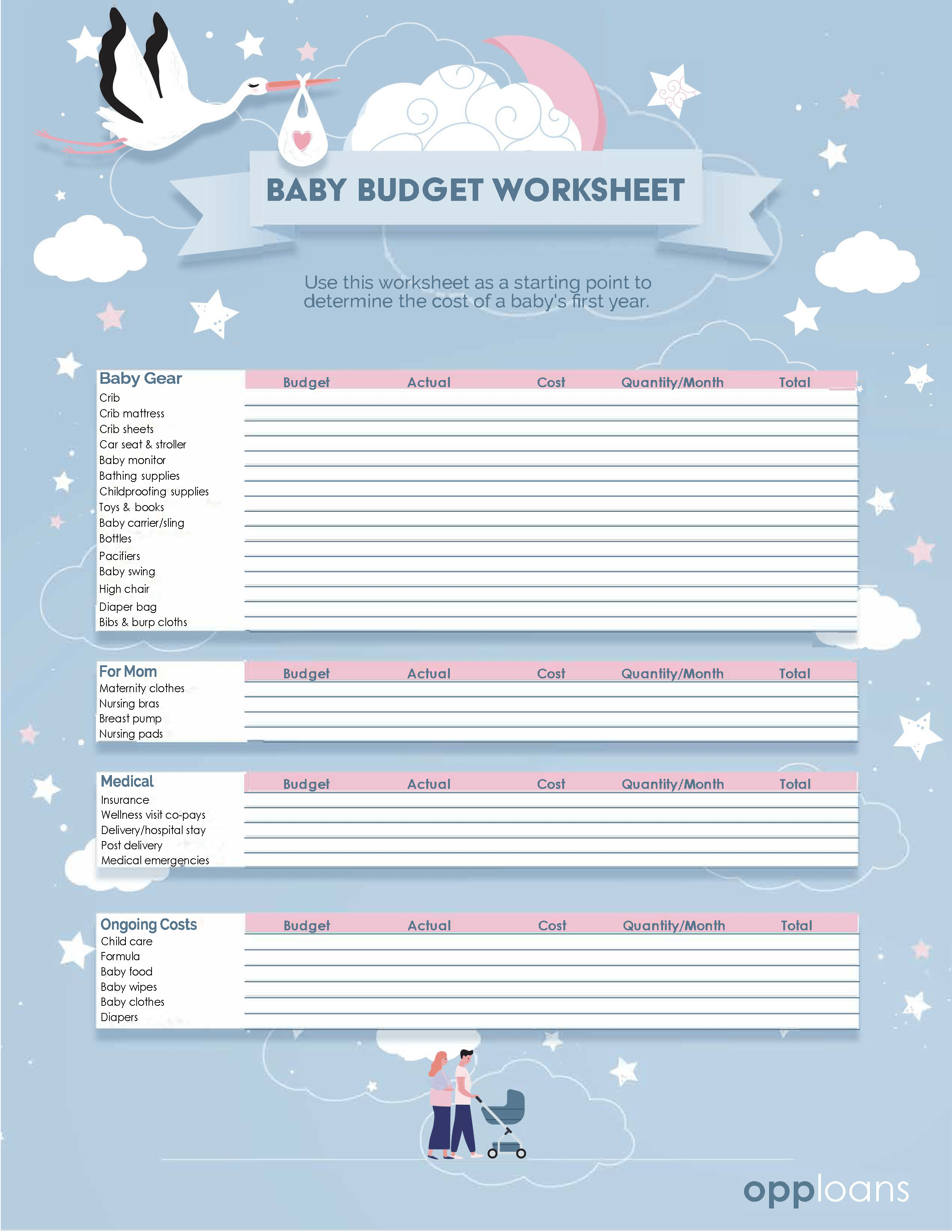 Budgeting For A Baby Worksheet Budgeting Worksheets