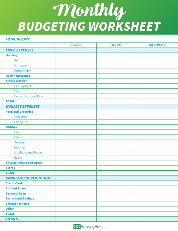 Make A Budget Worksheet Budgeting Worksheets