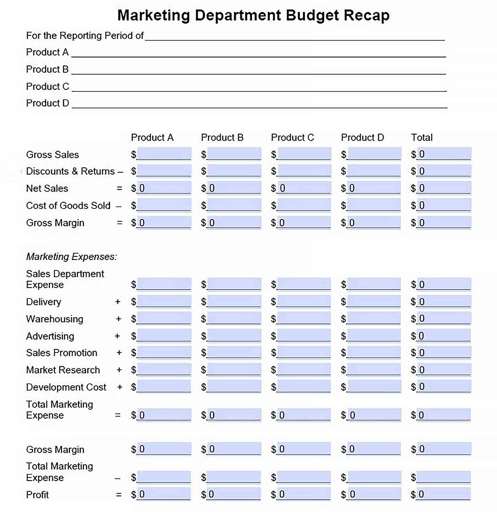 Department Budget Planning Worksheet Budgeting Worksheets Department Budget Planning Worksheet Budgeting Worksheets