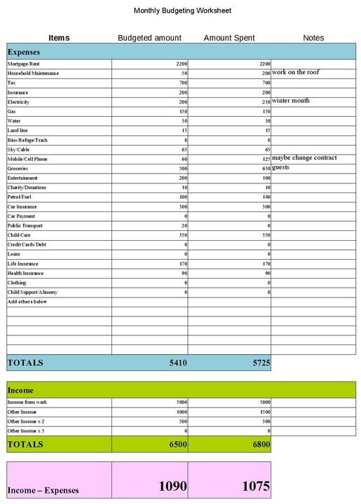 Monthly Budget Worksheet Answers Budgeting Worksheets