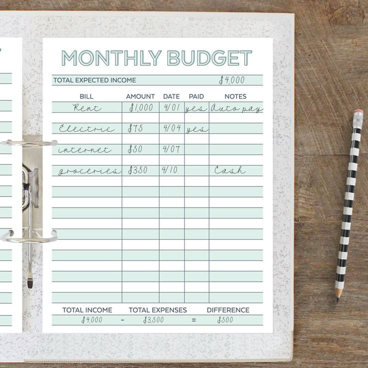 Frugal Budget Worksheet Budgeting Worksheets