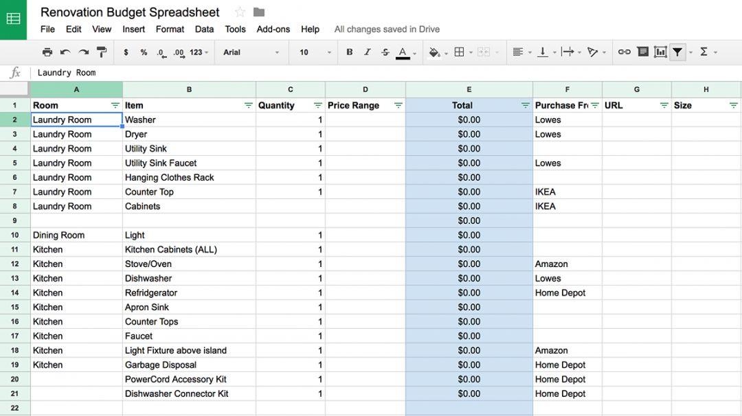 First Time Home Buyer Budget Worksheet Budgeting Worksheets