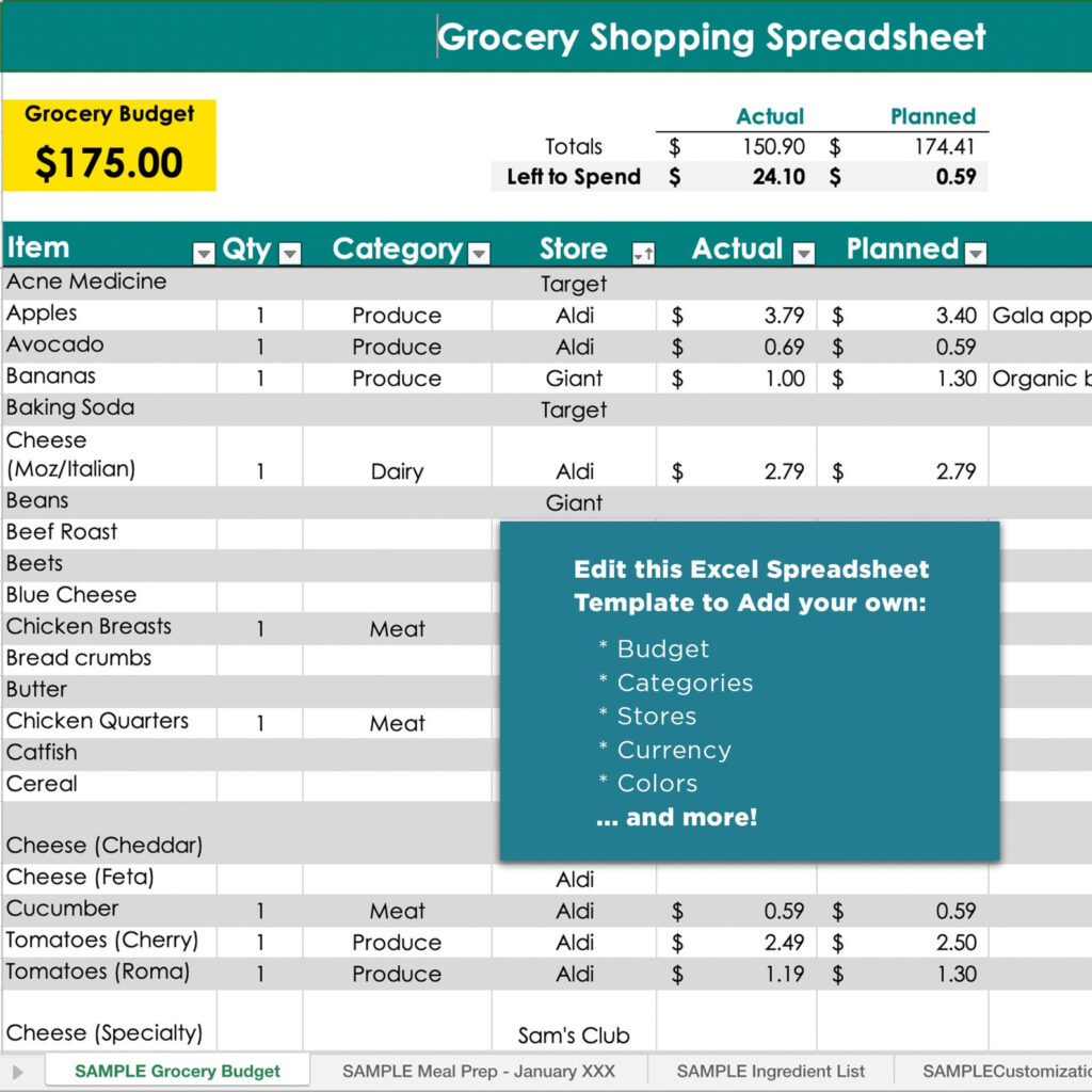 Grocery Store Budget Worksheet | Budgeting Worksheets