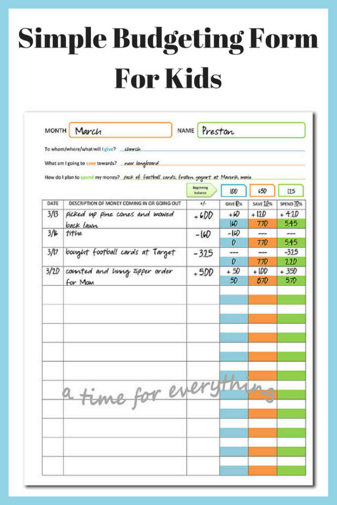 Instant Download Printable Budget Form For Kids Teach Children How To ...