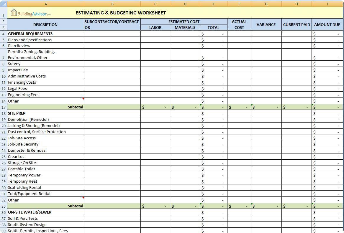 Copy The Sample Kitchen Budget Worksheet Budgeting Worksheets Copy The Sample Kitchen Budget Worksheet Budgeting Worksheets