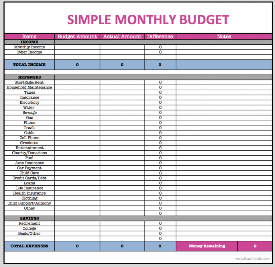 Budgeting For Couples Worksheet Budgeting Worksheets