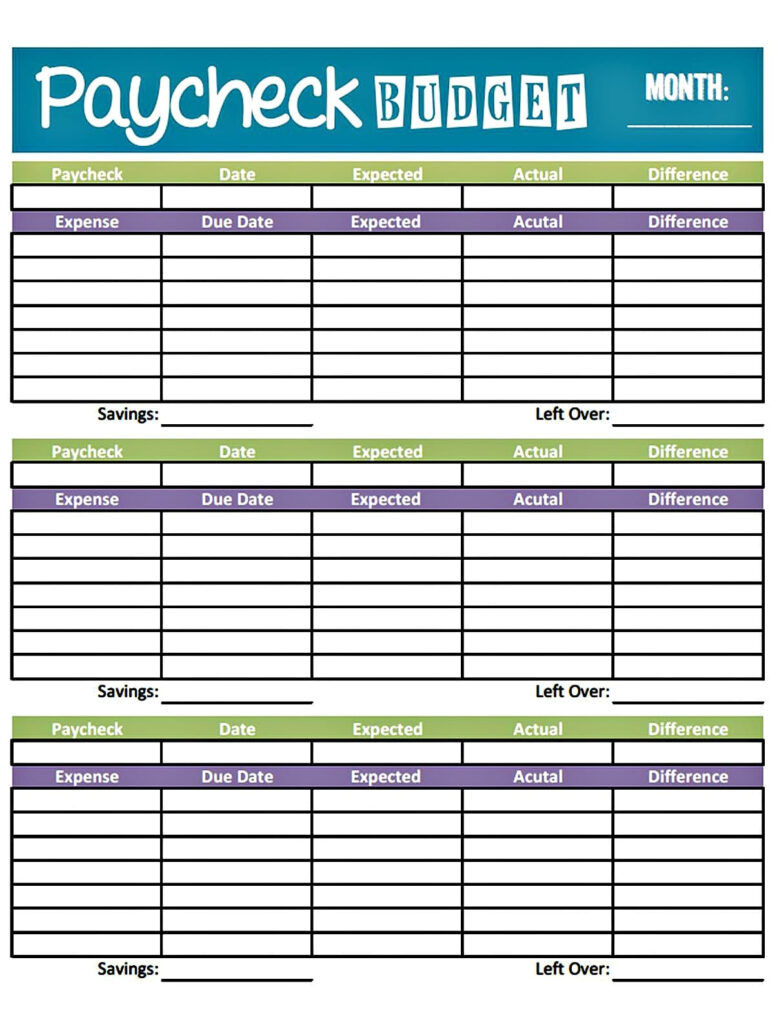 Monthly Budget Form Fillable Excelxo | Budgeting Worksheets