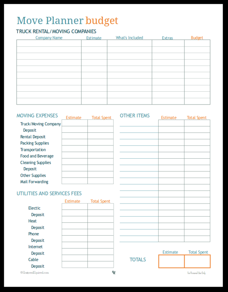 Moving Out Budget Worksheet | Budgeting Worksheets