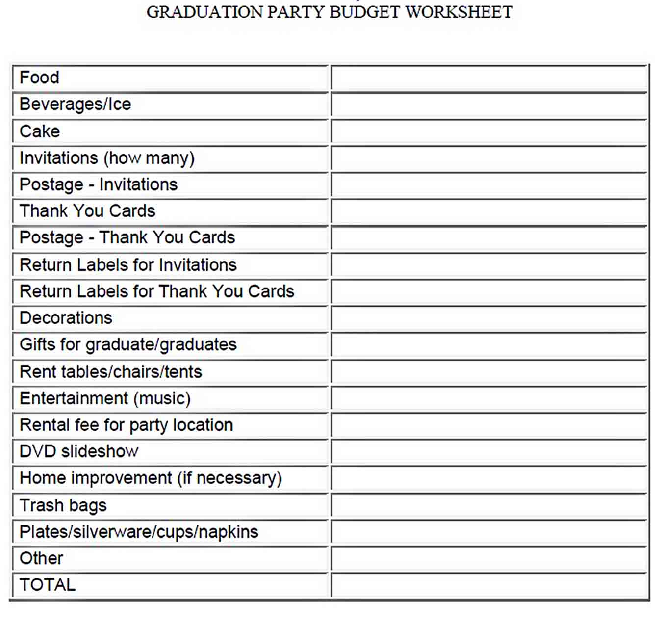 Graduation Party Budget Worksheet Budgeting Worksheets