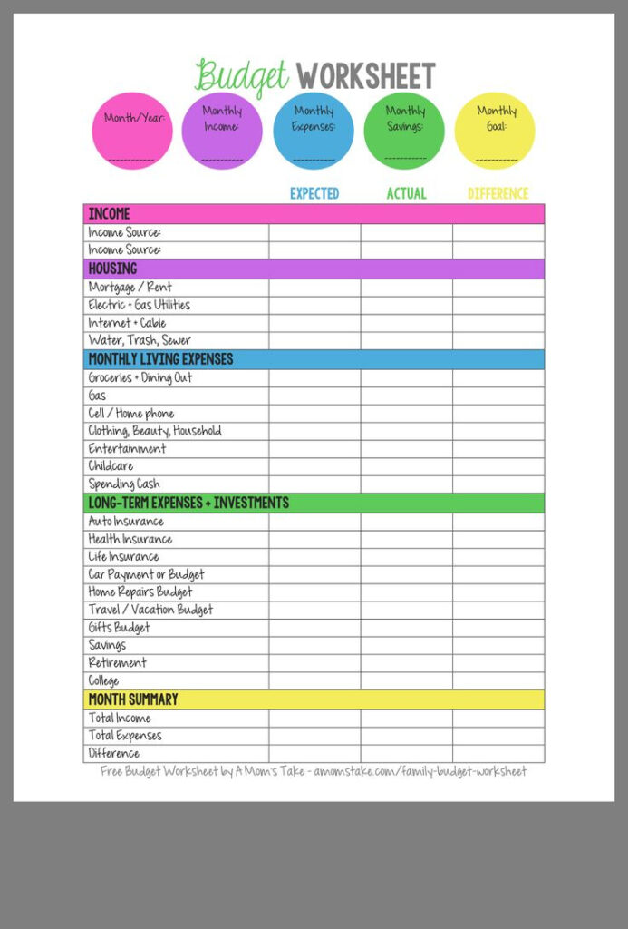 Budgeting Skills Worksheets For Adults | Budgeting Worksheets