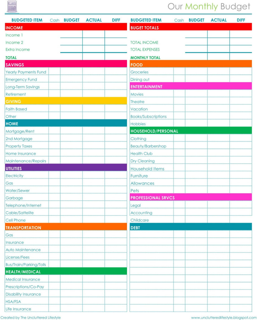 Printable Budget Worksheet Dave Ramsey Spreadsheets | Budgeting Worksheets