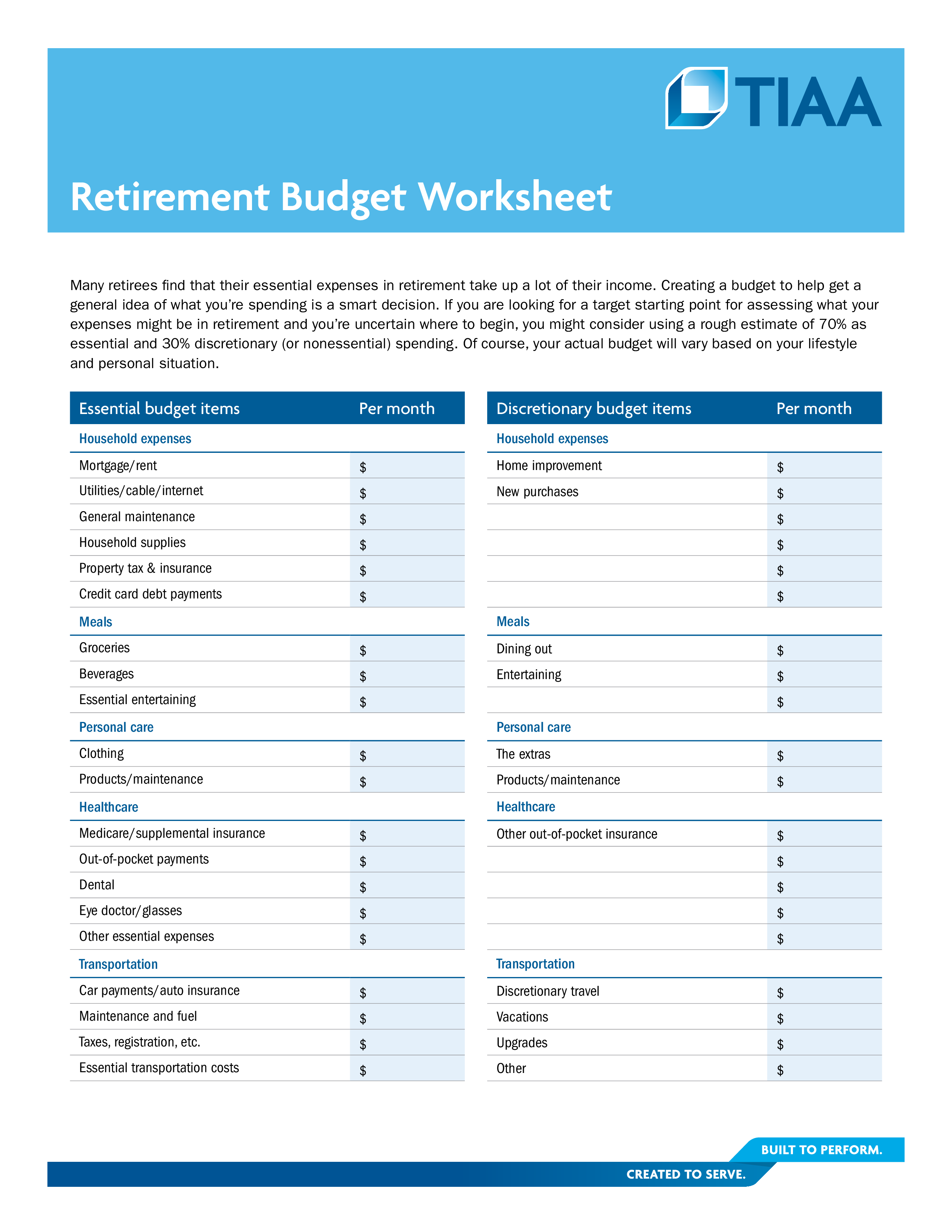 Sample Retirement Budget Worksheet Budgeting Worksheets