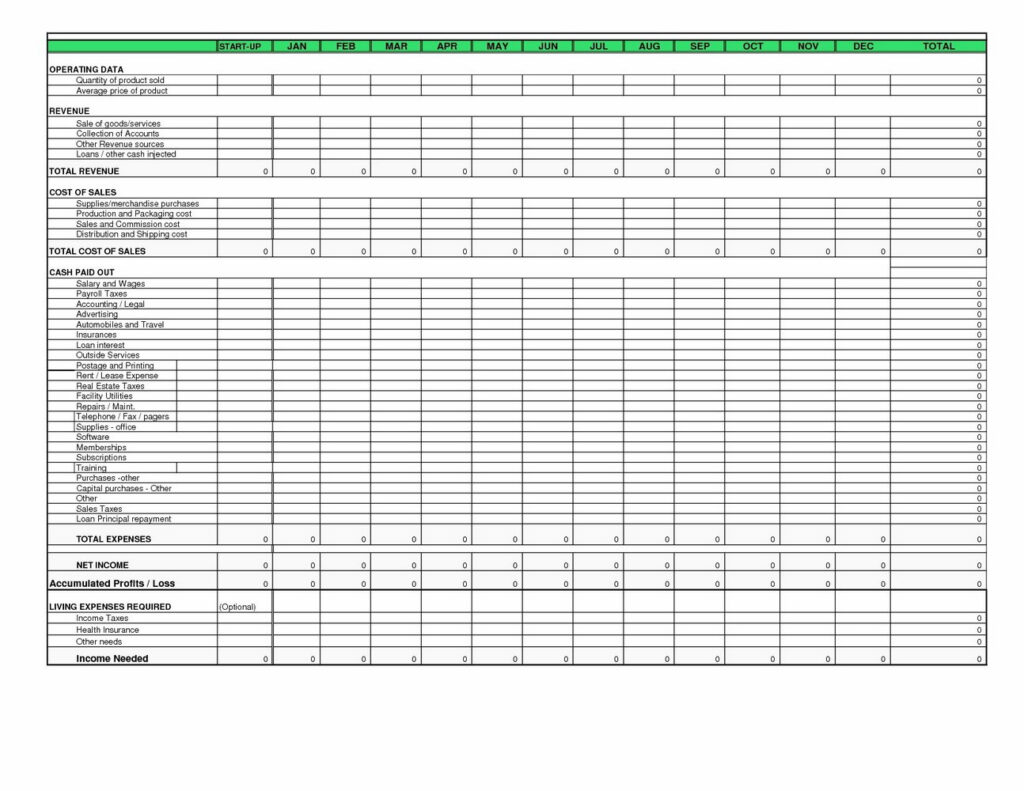 Retirement Expense Worksheet Fidelity Universal Network Budgeting 