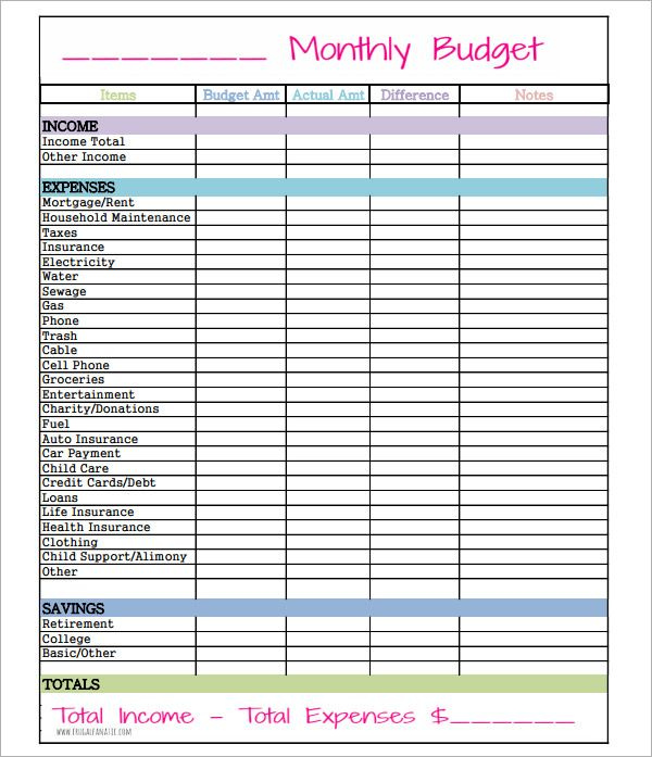 Basic Budget Worksheet Pdf Budgeting Worksheets