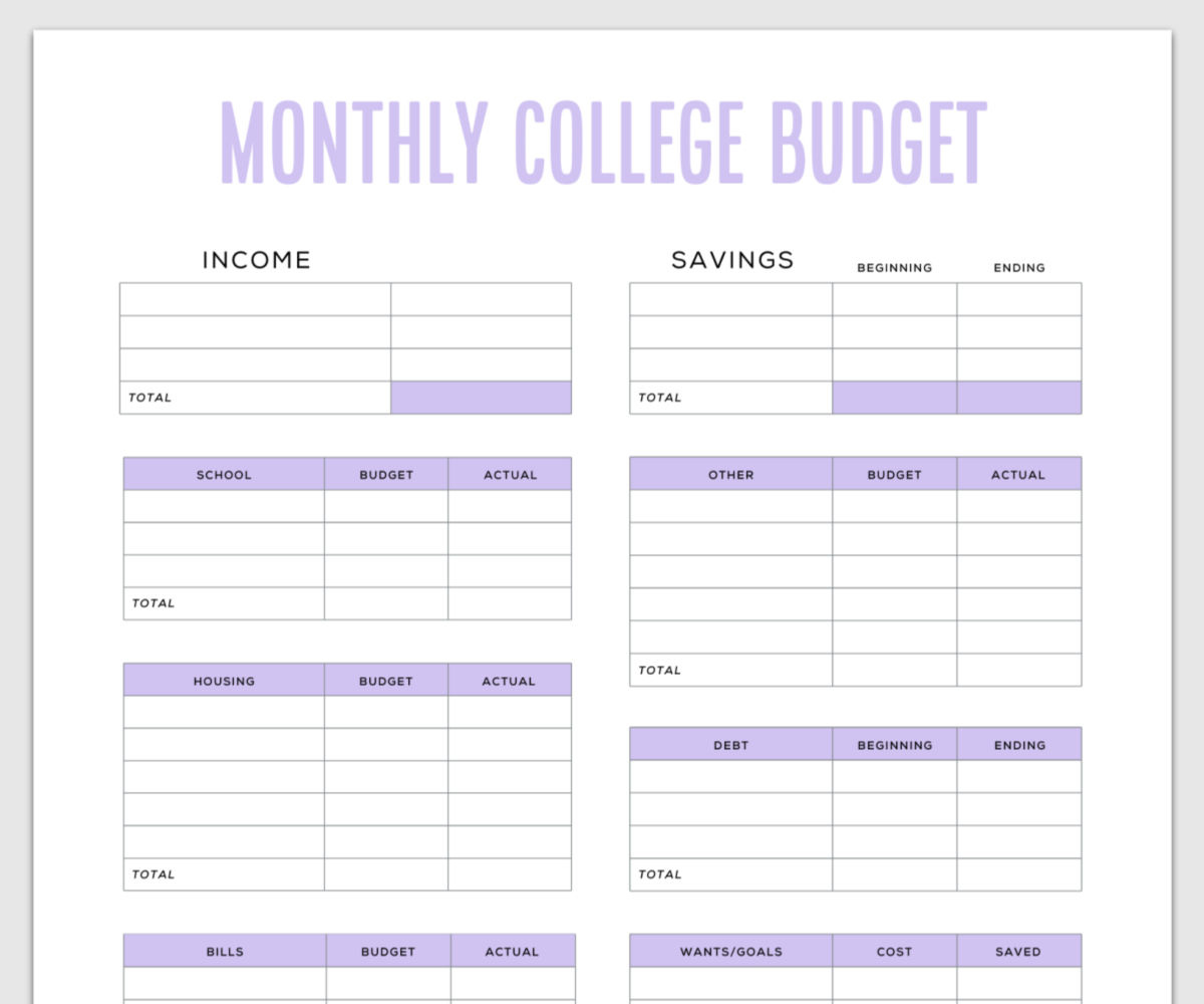 College Budget Worksheet Budgeting Worksheets