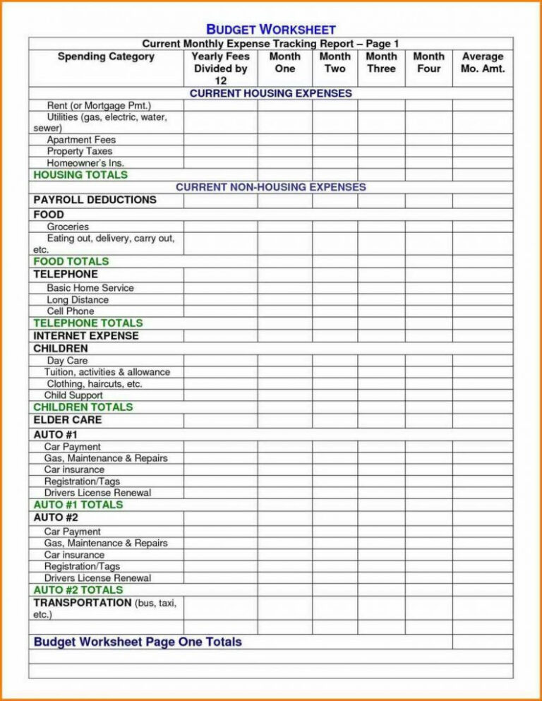 Budget Spending Plan Worksheet | Budgeting Worksheets