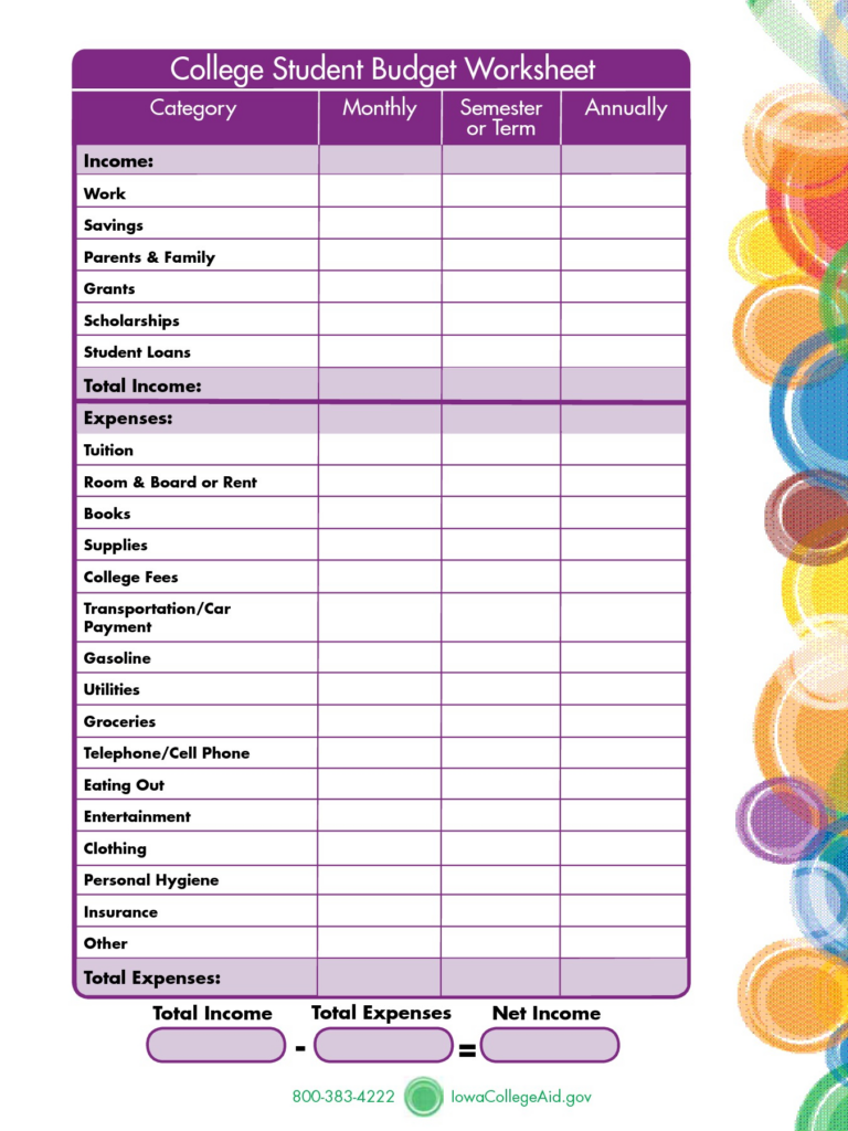 Student Budget Worksheet | Budgeting Worksheets
