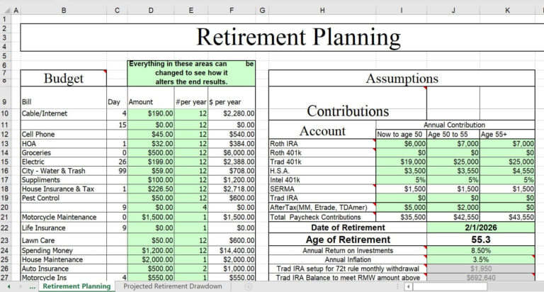 Vanguard Retirement Budget Worksheet | Budgeting Worksheets