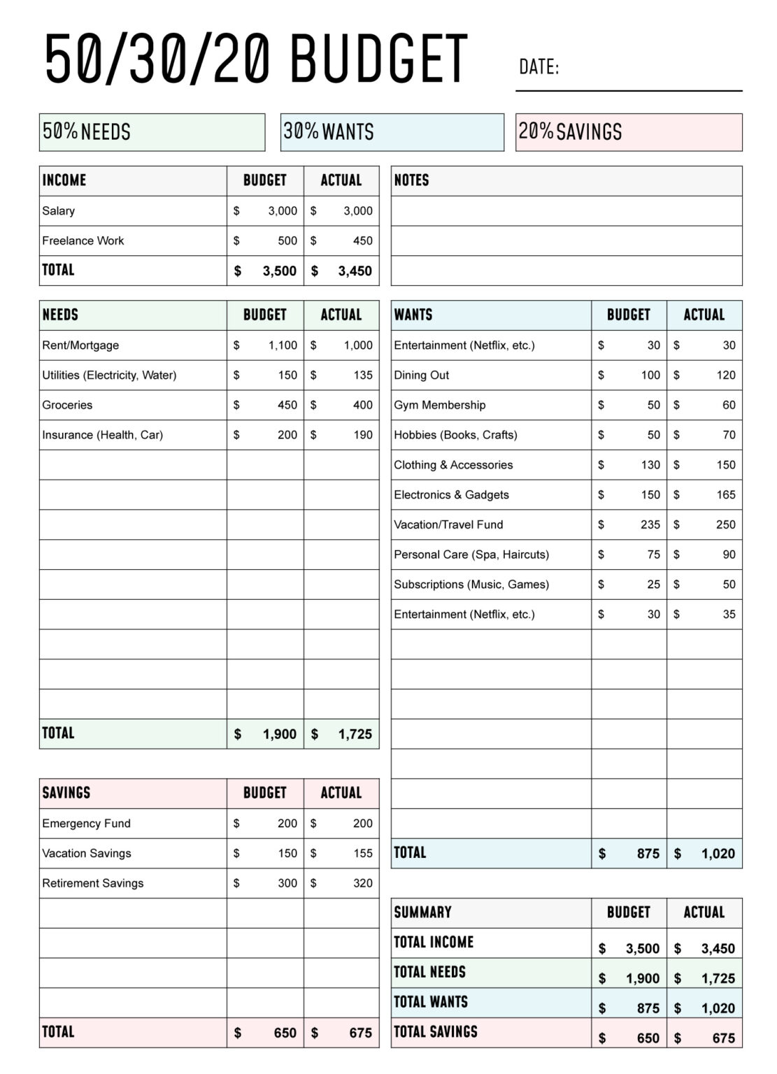 Downloadable Monthly Budget Worksheet Template For Students in India ...