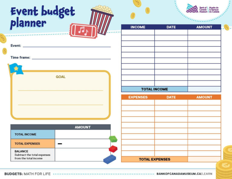 Independent Living Skills Budgeting Worksheets | Budgeting Worksheets
