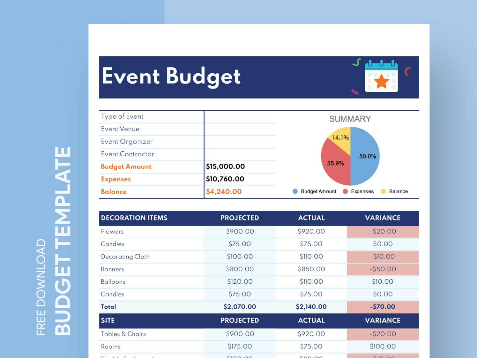 Event Budget Worksheet | Budgeting Worksheets