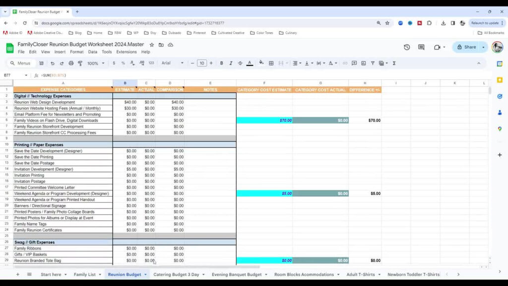 Family Reunion Budget Worksheet | Budgeting Worksheets