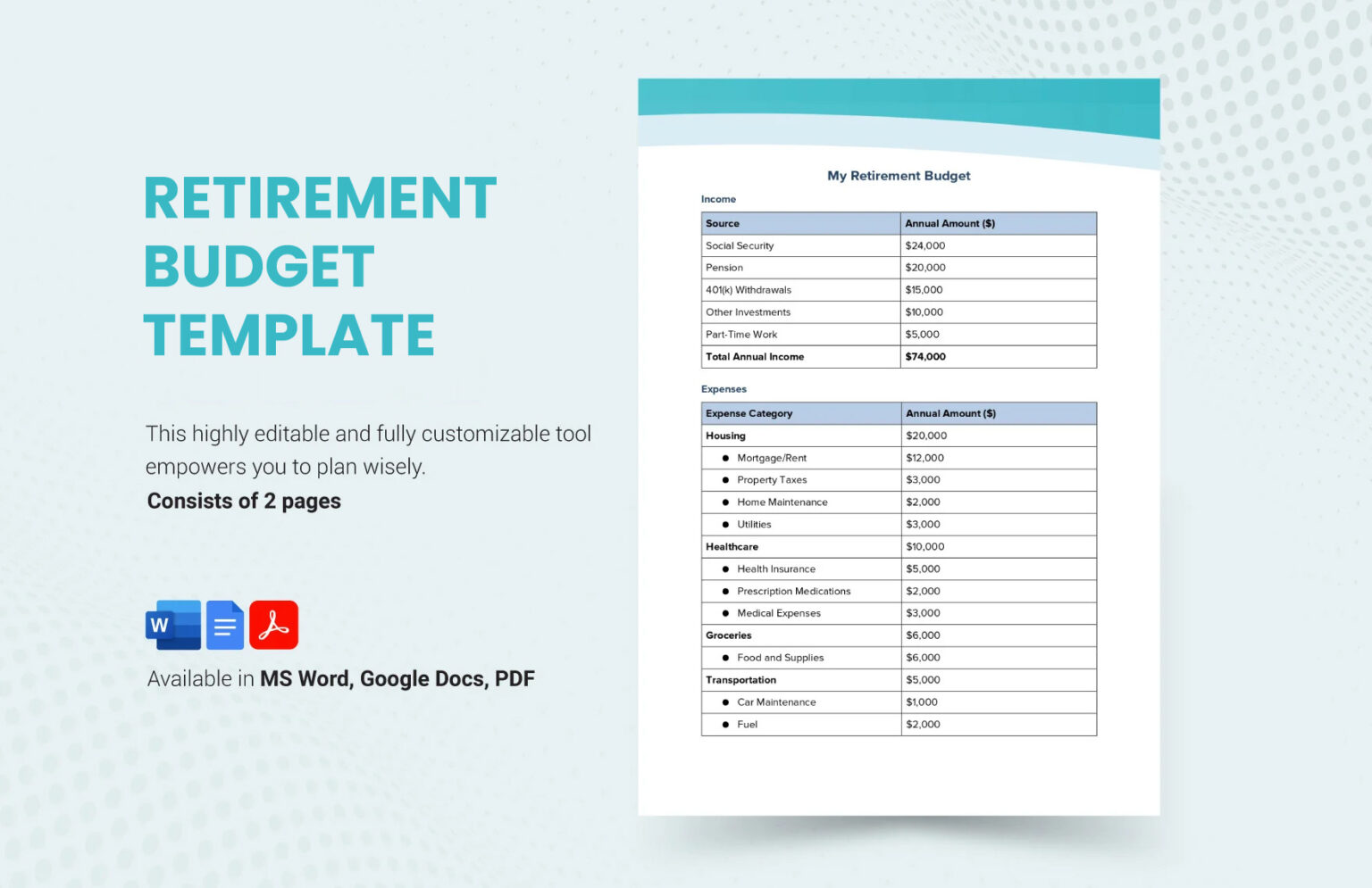 Printable Template Free Retirement Budget Worksheet | Budgeting Worksheets